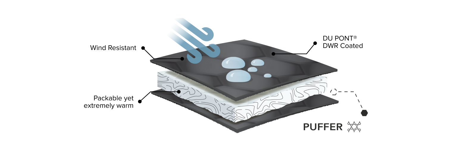 Spika Chase Puffer Hunting Jacket